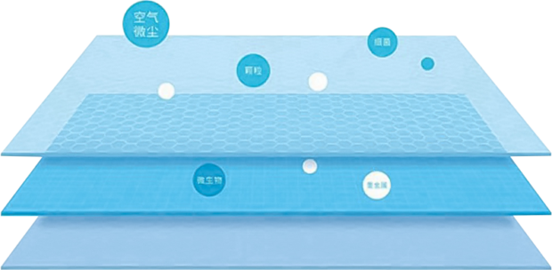 Green Evo International | Advanced Water Purifiers for a Healthier Life